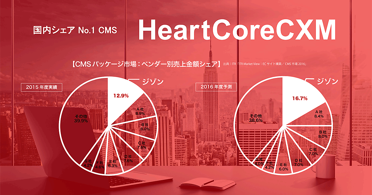 2年連続でCMS国内シェアNo.1と評価された「HeartCore」の魅力とさらなる進化 | Web担当者Forum